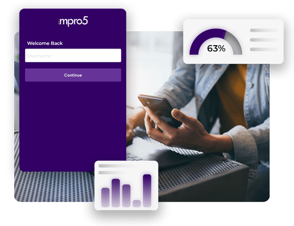 Customized processes in the palm of your hand